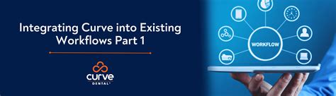 The Importance Of Technology Integration In Dentistry