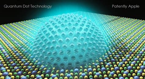 Apple Won Patents Today Covering A Possible Future Hybrid Quantum Dot Display Smart Fabrics