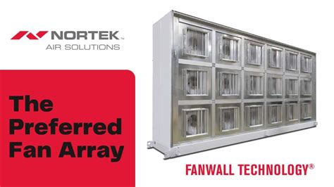 FANWALL TECHNOLOGY The Preferred Fan Array Fields Mechanical Systems