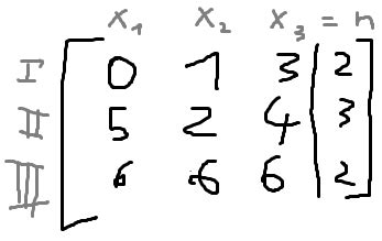 Math Mode Multiple Equations In Square Bracket Matrix Tex Latex