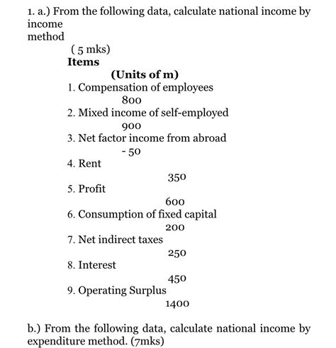 A From The Following Data Calculate Studyx