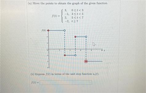 Solved A Move The Points To Obtain The Graph Of The Given