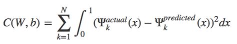 Some Note On Creating A Two Dimensional Schrodinger Equation Solver