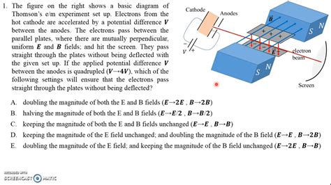 Solved Cathode Anodes B N S 1 The Figure On The Right