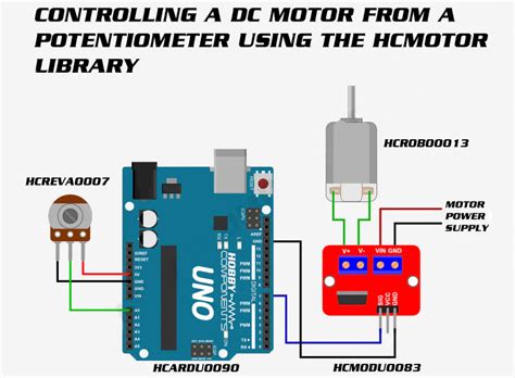 Irf520 Mosfet Driver Module For Arduino Arm Raspberry Pi At Rs 7900