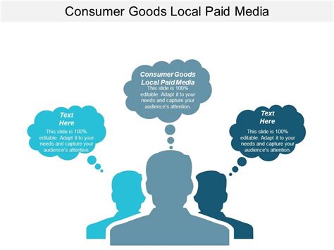 Consumer Goods Local Paid Media Ppt Powerpoint Presentation Model Deck Cpb