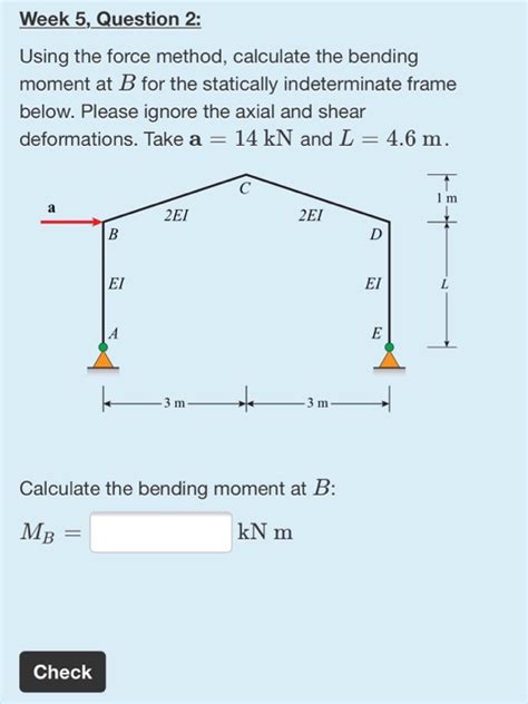 Solved Week Question Using The Force Method Calculate Chegg