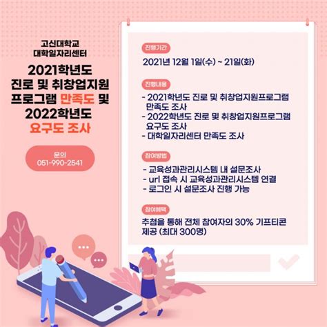 대학일자리센터 2021학년도 진로 및 취창업지원프로그램 만족도 및 2022학년도 요구도조사 Job플러스 고신대학교