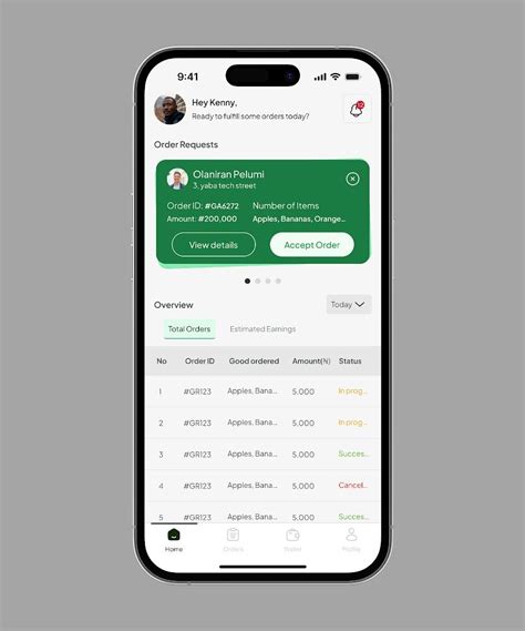 Uiuxdesign Startupchallenges Productdevelopment Mvpstrategy