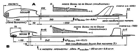 Чертежи и подробное описание модели планера класса А-1