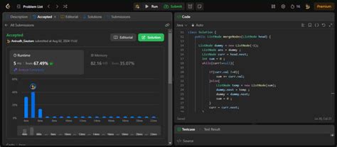 Anirudh Gautam On Linkedin Day75 Dsawithedslash 100daysleetcode Datastructures Algorithms