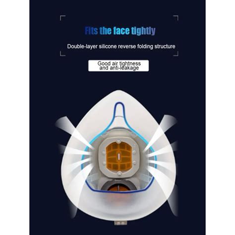 Strong หน้ากาก Kn95 หน้ากากกรองสารเคมี กันแก๊สควันพิษ กันฝุ่นpm2 5 Freeแผ่นกรอง2ชิ้น Shopee