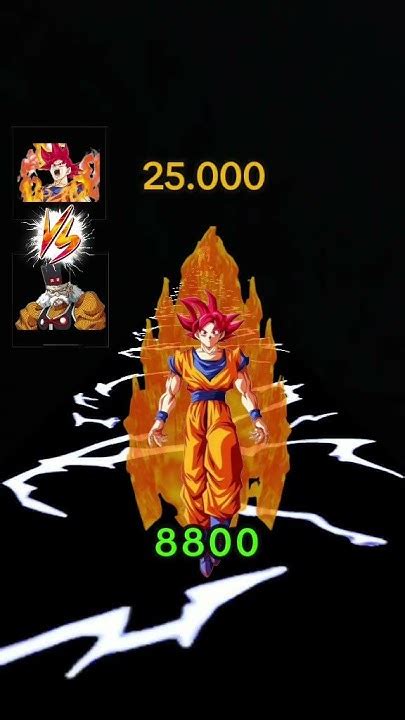 Goku Vs Android 20 Youtube