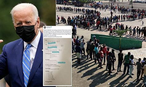 Biden Released Over 160 000 Migrants Into US With Limited Supervision