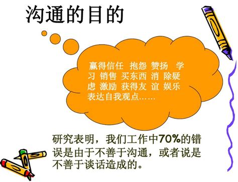 沟通的目的是什么 知乎