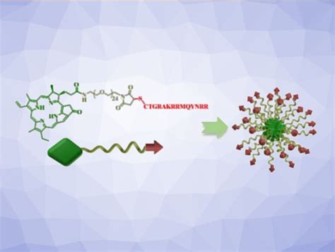 Photodynamic Therapy Kills Bacteria That Hinder Pancreatic Cancer