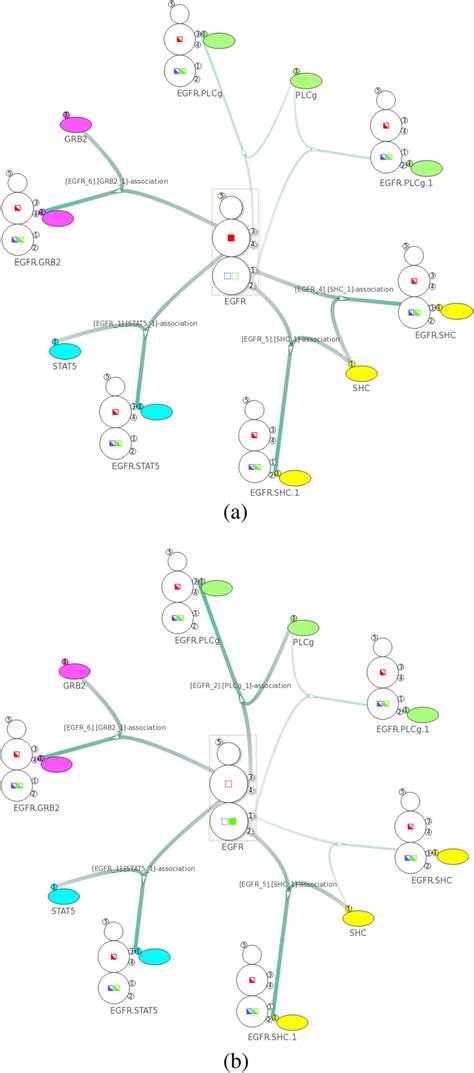 Using The Search Feature To Verify The Binding Constraints Shown In