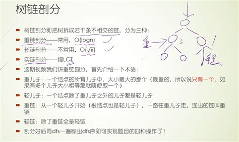 Dfs序树链剖分超详细讲解原理分析模板看不懂来打我如何看利用dfs序 Csdn博客