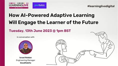 Learninglivedigital Learninglive Learninglivedigital The Lpi