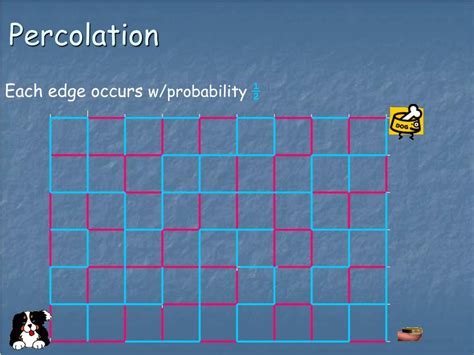 Ppt Analytical Combinatorics Powerpoint Presentation Free Download