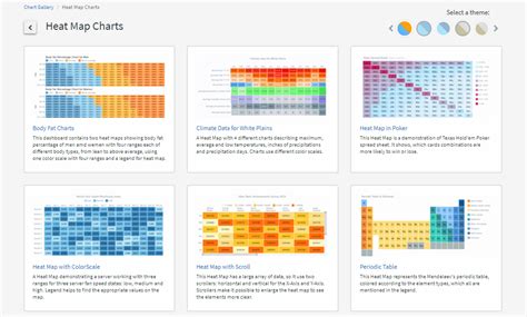 Need To Visualize Data In A Stunning Interactive Html5 Based Heat Map