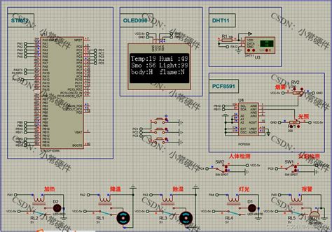 Proteus仿真实例基于stm32单片机的智慧仓库环境检测系统（仿真文件程序）24 32f 12 Csdn博客