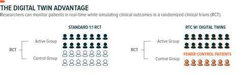Ai Applications In Healthcare From Drug Discovery To Patient Care