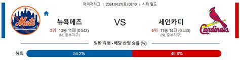 4월27일 뉴욕메츠 세인트루이스 Mlb프로야구분석 해외스포츠 야구자료 라이브스코어 라이브맨 실시간 라이브스코어 토토