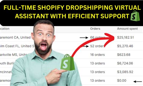 Manage Your Shopify Store Shopify Virtual Assistant Shopify Dropshipping Store By Sales Experts