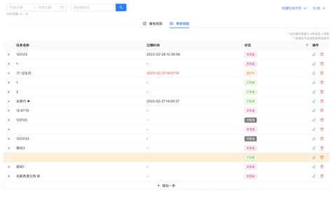 动态任务看板 task list todolist 链滴