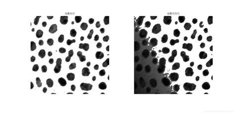 数字图像处理——图像分割图像分割blobz1 Csdn博客