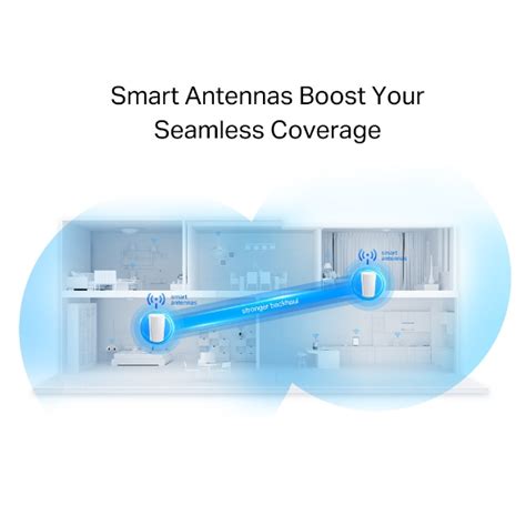 Deco TP Link South Africa