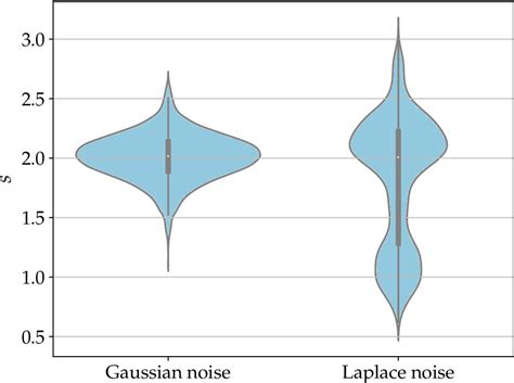 Figure 17 From Inferring Object Boundaries And Their Roughness With
