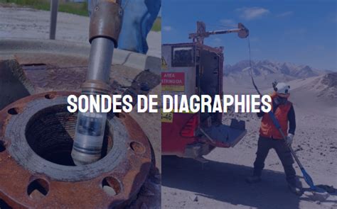 Borehole Logging Probes LIM LOGGING