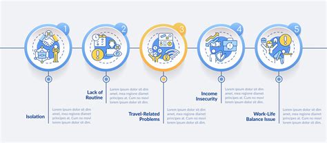 Remote Work Disadvantages Circle Infographic Template Self Employed Data Visualization With 5