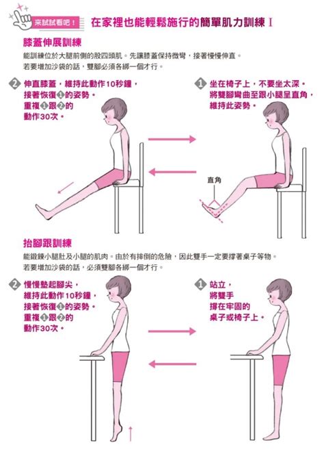 【訓練】運用2種訓練法減輕膝蓋的痛楚下 健行筆記