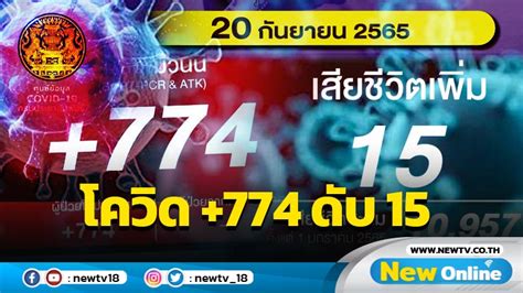 ยอดโควิดรายใหม่ 774 เสียชีวิต 15