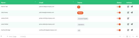viewing users ecodocs help center