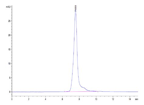 Mouse Siglec 5cd170 Protein Sig Mm105 Kactus