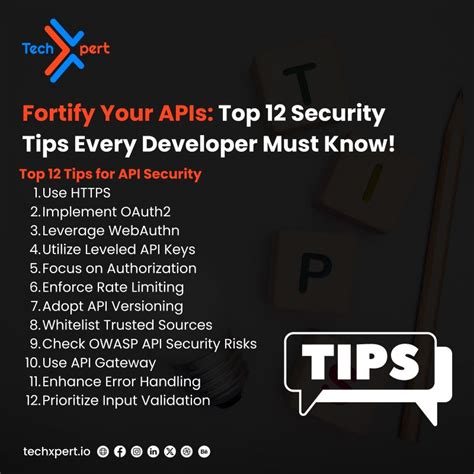 Zeeshan Virk On Linkedin Apisecurity Techxpert Apidevelopment Cybersecurity Techleadership