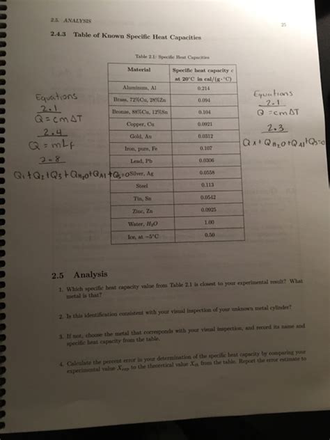 24 LAB 2 SPECIFIC AND LATENT HEATS 2 4 2 Calculate Chegg
