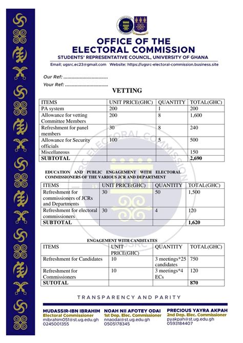 Ug Budget For Src Elections Estimated At Ghc 74k Radio Univers 105 7fm