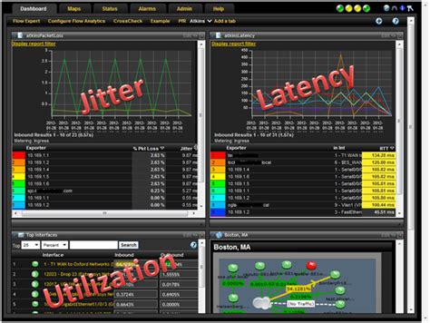 Next Generation Netflow Analyzer Netflow Reporting Tools Plixer