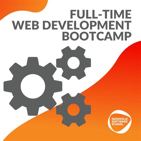 Webdevelopment Nashvillesoftwareschool Nssbootcamp Learntocode Nashville Software School