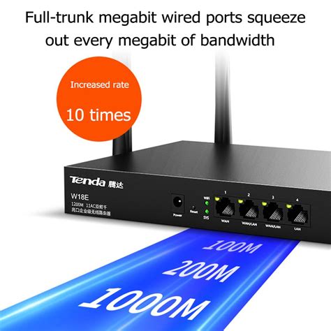 Tenda W18E 2.45 + 5Ghz Dual-Band Draadloze Router ... – Grandado