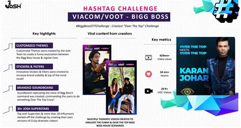 Josh Advertising Cost Josh Ads Advertise On Josh