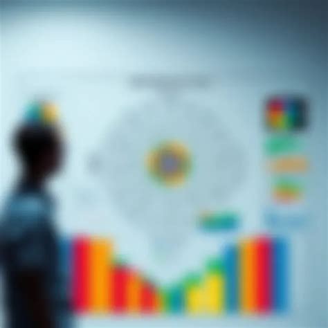 Understanding Identity Through Self Reflection Charts Mysterylores