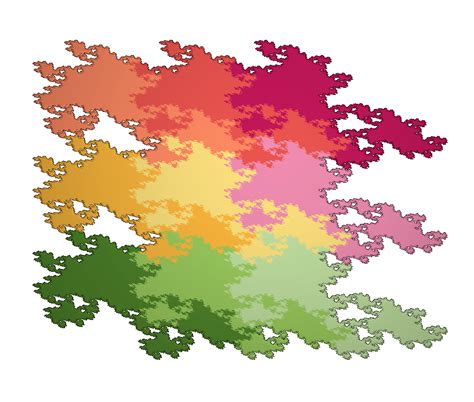 The Example Of Disconnected Fractal Attractor On The Plane Download