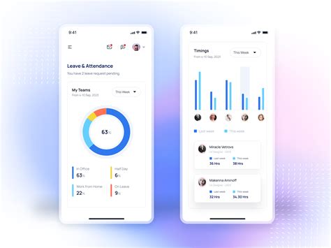 Hrms Dashboard Leave Tracker By Sourav Maity For Parcelle On Dribbble