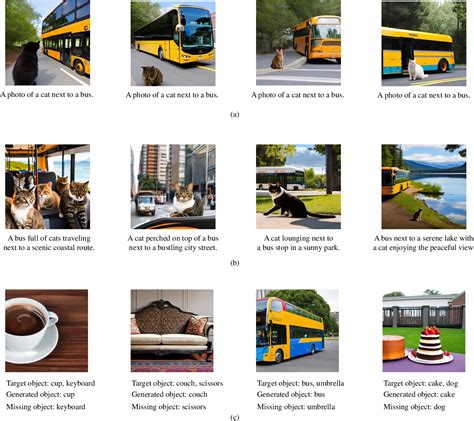 Figure 1 From Diverse And Tailored Image Generation For Zero Shot Multi